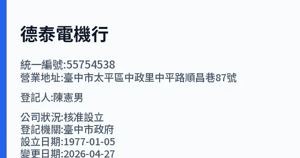 德泰電機行的照片-統編 55754538(臺中市) 公司登記資料與營業項目詳細圖表