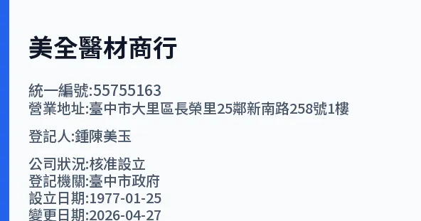 美全醫材商行的照片-統編 55755163(臺中市) 公司登記資料與營業項目詳細圖表
