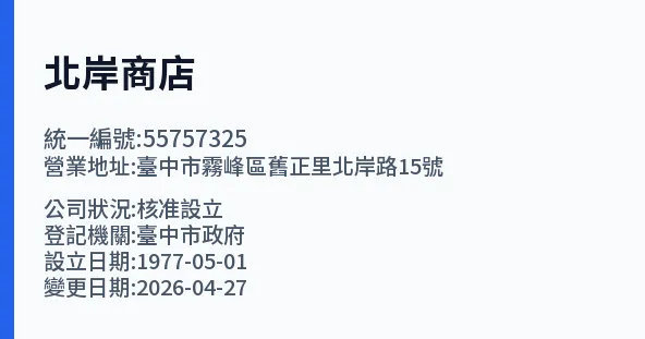 北岸商店的照片-統編 55757325(臺中市) 公司登記資料與營業項目詳細圖表