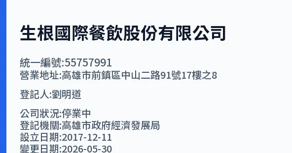 生根國際餐飲股份有限公司的照片-統編 55757991(高雄市) 公司登記資料與營業項目詳細圖表
