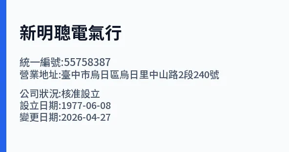 新明聰電氣行的照片-統編 55758387(臺中市) 公司登記資料與營業項目詳細圖表