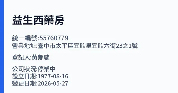 益生西藥房的照片-統編 55760779(臺中市) 公司登記資料與營業項目詳細圖表