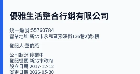 優雅生活整合行銷有限公司的照片-統編 55760784(新北市) 公司登記資料與營業項目詳細圖表