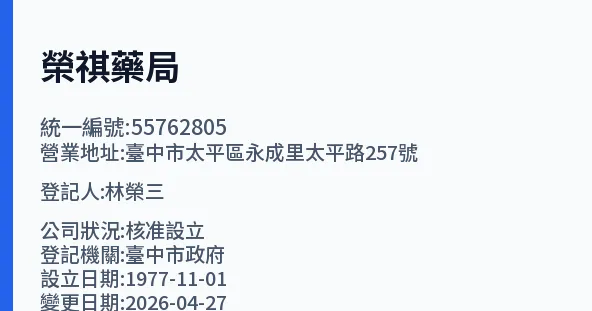 榮祺藥局的照片-統編 55762805(臺中市) 公司登記資料與營業項目詳細圖表