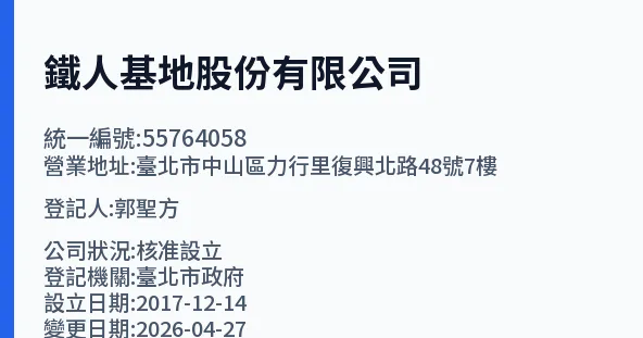 鐵人基地股份有限公司的照片-統編 55764058(臺北市) 公司登記資料與營業項目詳細圖表