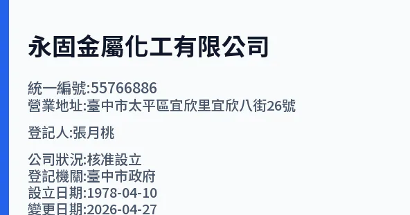 永固金屬化工有限公司的照片-統編 55766886(臺中市) 公司登記資料與營業項目詳細圖表