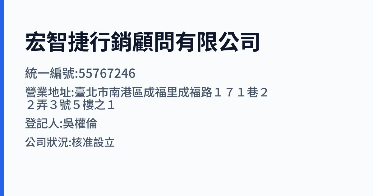 宏智捷行銷顧問有限公司 - 統編 55767246(臺北市) 公司登記資料與營業項目詳細圖表
