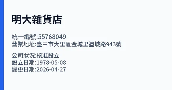 明大雜貨店的照片-統編 55768049(臺中市) 公司登記資料與營業項目詳細圖表