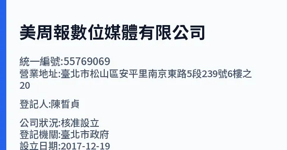 美周報數位媒體有限公司的照片-統編 55769069(臺北市) 公司登記資料與營業項目詳細圖表