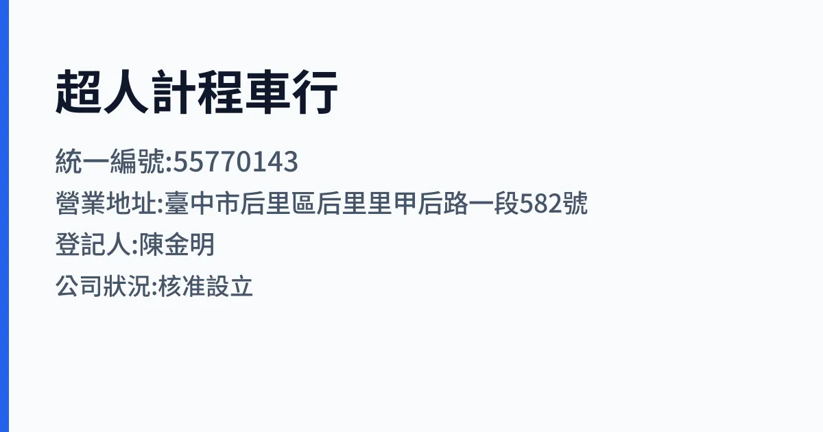 超人計程車行 - 統編 55770143(臺中市) 公司登記資料與營業項目詳細圖表