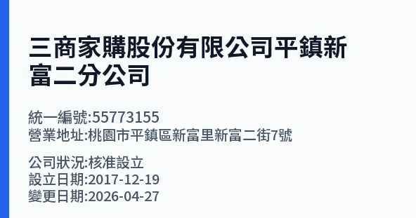 三商家購股份有限公司平鎮新富二分公司的照片-統編 55773155(桃園市) 公司登記資料與營業項目詳細圖表