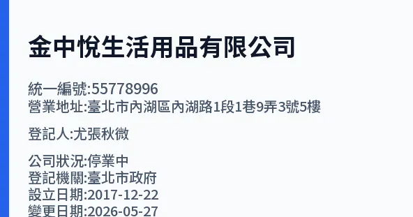 金中悅生活用品有限公司的照片-統編 55778996(臺北市) 公司登記資料與營業項目詳細圖表