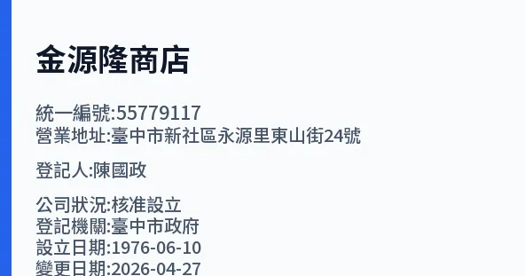 金源隆商店的照片-統編 55779117(臺中市) 公司登記資料與營業項目詳細圖表