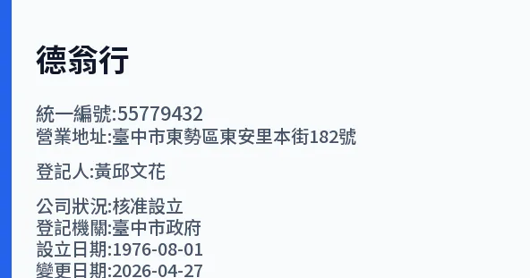 德翁行的照片-統編 55779432(臺中市) 公司登記資料與營業項目詳細圖表