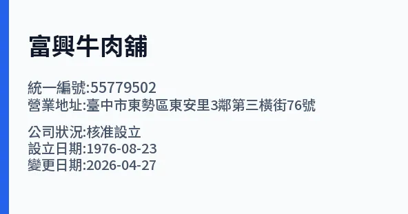 富興牛肉舖的照片-統編 55779502(臺中市) 公司登記資料與營業項目詳細圖表