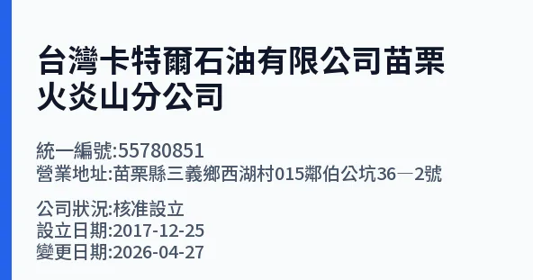 台灣卡特爾石油有限公司苗栗火炎山分公司的照片-統編 55780851(苗栗縣) 公司登記資料與營業項目詳細圖表