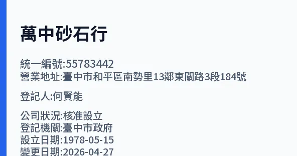 萬中砂石行的照片-統編 55783442(臺中市) 公司登記資料與營業項目詳細圖表
