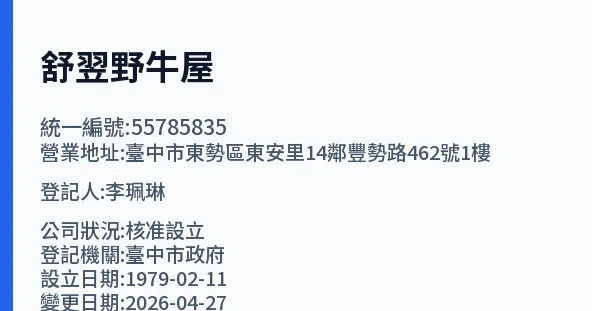 舒翌野牛屋的照片-統編 55785835(臺中市) 公司登記資料與營業項目詳細圖表