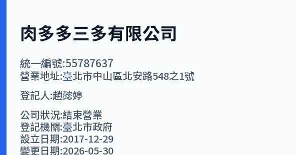 肉多多三多有限公司的照片-統編 55787637(臺北市) 公司登記資料與營業項目詳細圖表