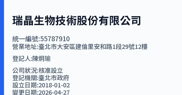瑞晶生物技術股份有限公司的照片-統編 55787910(臺北市) 公司登記資料與營業項目詳細圖表