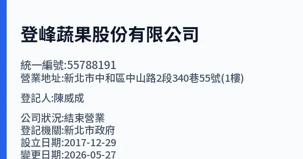 登峰蔬果股份有限公司的照片-統編 55788191(新北市) 公司登記資料與營業項目詳細圖表