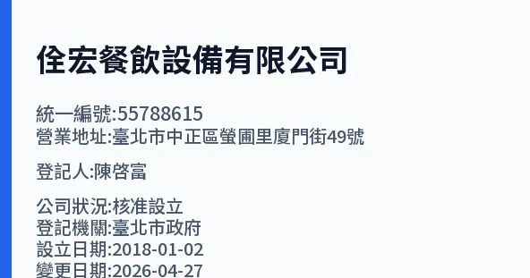 佺宏餐飲設備有限公司的照片-統編 55788615(臺北市) 公司登記資料與營業項目詳細圖表