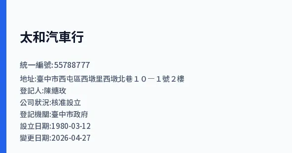 太和汽車行的照片-統編 55788777(臺中市) 公司登記資料與營業項目詳細圖表