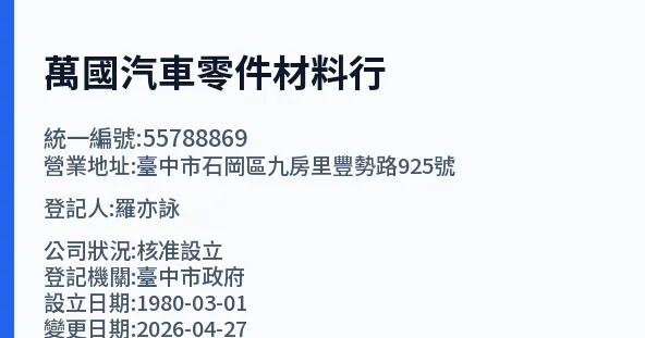 萬國汽車零件材料行的照片-統編 55788869(臺中市) 公司登記資料與營業項目詳細圖表