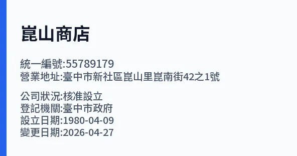 崑山商店的照片-統編 55789179(臺中市) 公司登記資料與營業項目詳細圖表