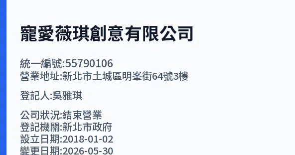 寵愛薇琪創意有限公司的照片-統編 55790106(新北市) 公司登記資料與營業項目詳細圖表