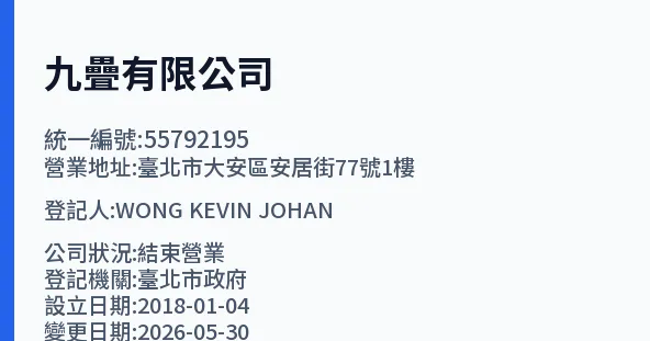 九疊有限公司的照片-統編 55792195(臺北市) 公司登記資料與營業項目詳細圖表