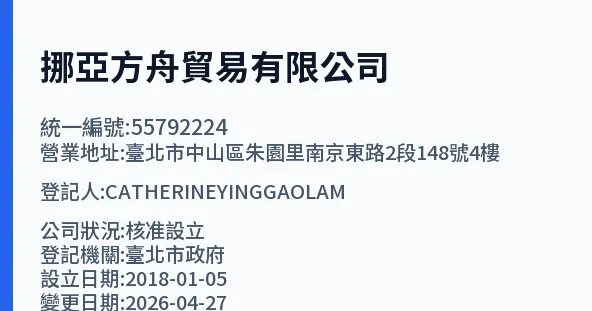 挪亞方舟貿易有限公司的照片-統編 55792224(臺北市) 公司登記資料與營業項目詳細圖表