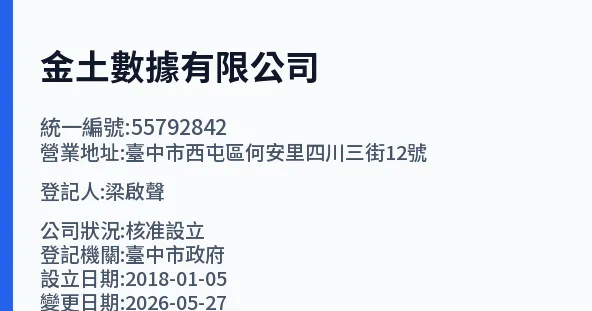 金土數據有限公司的照片-統編 55792842(臺中市) 公司登記資料與營業項目詳細圖表