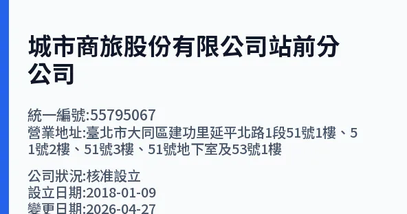 城市商旅股份有限公司站前分公司的照片-統編 55795067(臺北市) 公司登記資料與營業項目詳細圖表