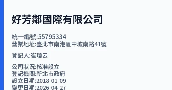 好芳鄰國際有限公司的照片-統編 55795334(臺北市) 公司登記資料與營業項目詳細圖表