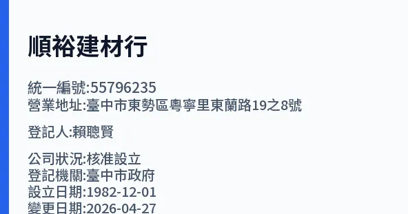 順裕建材行的照片-統編 55796235(臺中市) 公司登記資料與營業項目詳細圖表