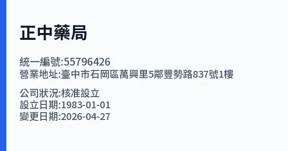 正中藥局的照片-統編 55796426(臺中市) 公司登記資料與營業項目詳細圖表