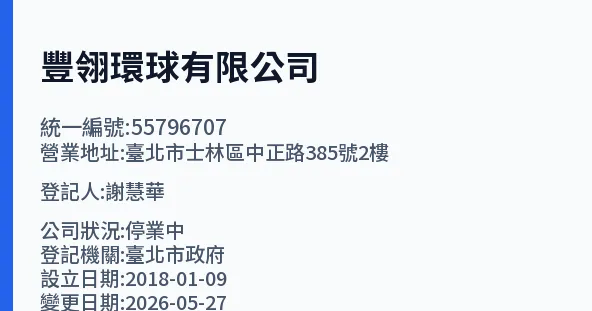 豐翎環球有限公司的照片-統編 55796707(臺北市) 公司登記資料與營業項目詳細圖表