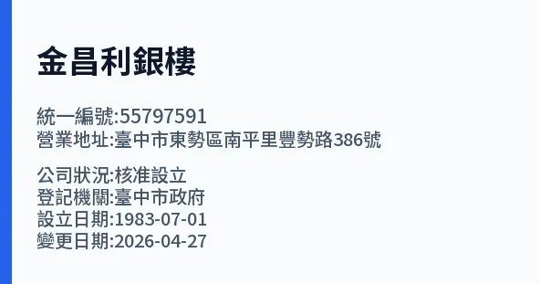 金昌利銀樓的照片-統編 55797591(臺中市) 公司登記資料與營業項目詳細圖表