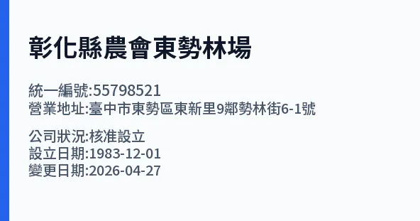彰化縣農會東勢林場的照片-統編 55798521(臺中市) 公司登記資料與營業項目詳細圖表
