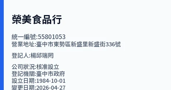 榮美食品行的照片-統編 55801053(臺中市) 公司登記資料與營業項目詳細圖表
