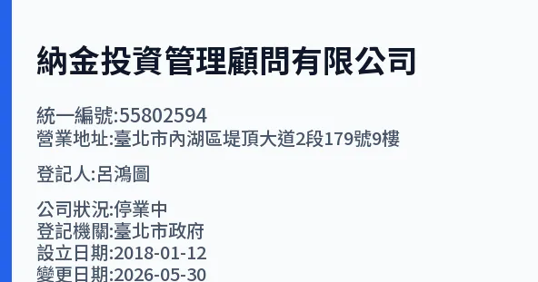 納金投資管理顧問有限公司的照片-統編 55802594(臺北市) 公司登記資料與營業項目詳細圖表