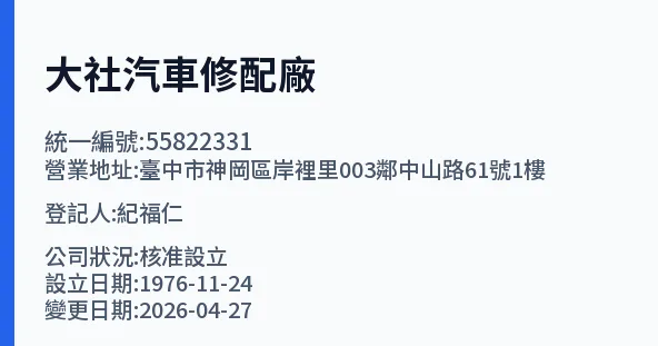 大社汽車修配廠的照片-統編 55822331(臺中市) 公司登記資料與營業項目詳細圖表