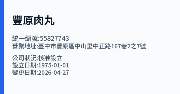 豐原肉丸的照片-統編 55827743(臺中市) 公司登記資料與營業項目詳細圖表