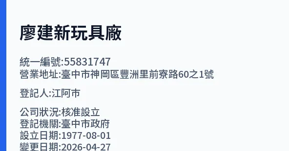 廖建新玩具廠的照片-統編 55831747(臺中市) 公司登記資料與營業項目詳細圖表