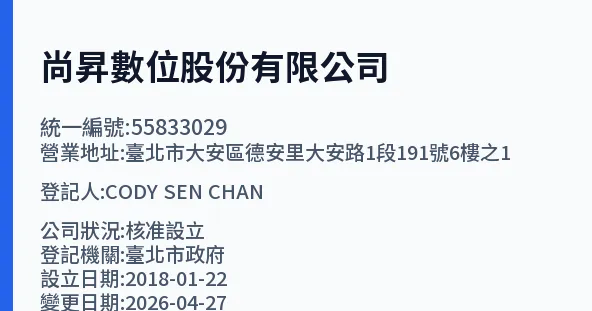 尚昇數位股份有限公司的照片-統編 55833029(臺北市) 公司登記資料與營業項目詳細圖表