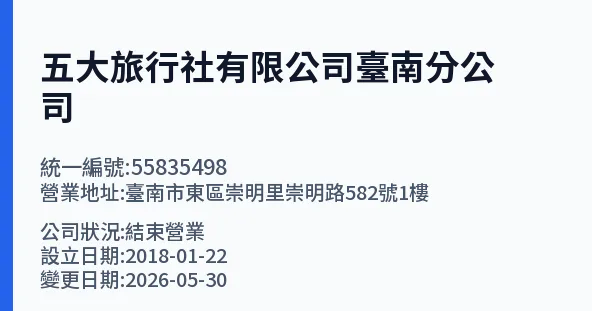 五大旅行社有限公司臺南分公司的照片-統編 55835498(臺南市) 公司登記資料與營業項目詳細圖表