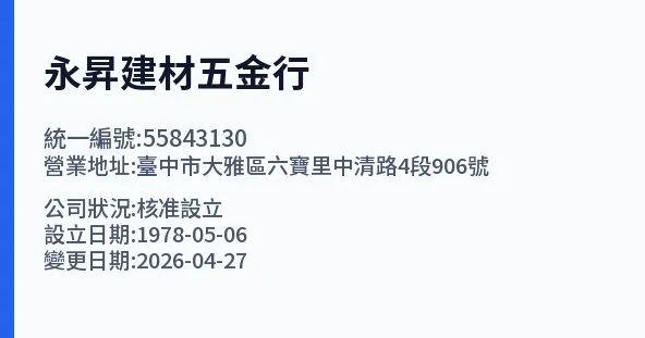 永昇建材五金行的照片-統編 55843130(臺中市) 公司登記資料與營業項目詳細圖表
