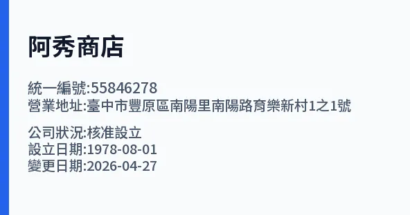 阿秀商店的照片-統編 55846278(臺中市) 公司登記資料與營業項目詳細圖表