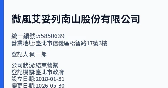 微風艾妥列南山股份有限公司的照片-統編 55850639(臺北市) 公司登記資料與營業項目詳細圖表